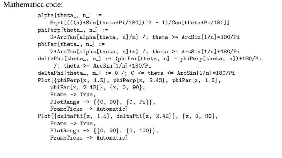 Solved I have the Mathmatica code, but it does not plot the | Chegg.com