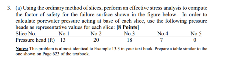 Solved 3. (a) Using the ordinary method of slices, perform | Chegg.com