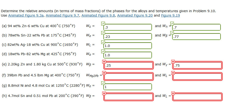 Solved Determine the relative amounts (in terms of mass | Chegg.com