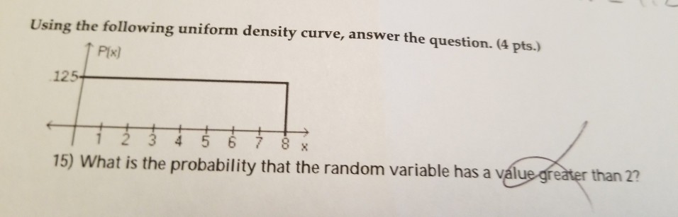 Solved Using the following uniform density curve, answer the | Chegg.com