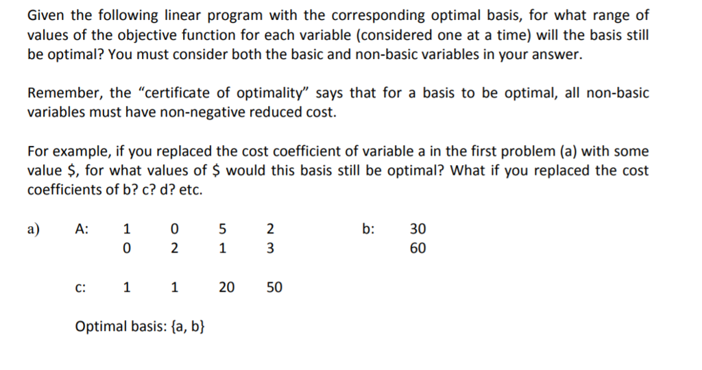 Given The Following Linear Program With The