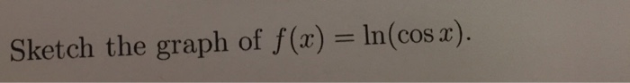 Solved Sketch the graph of f(x) = ln(cos x). | Chegg.com