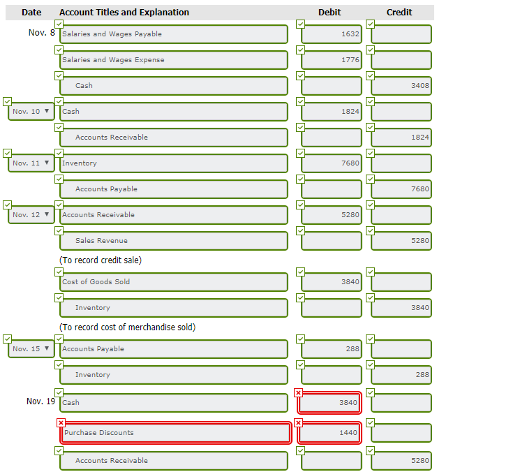 Solved Comprehensive Accounting Cycle Review 5-2 (Part Level | Chegg.com