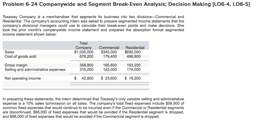 Solved Problem 6-24 Companywide and Segment Break-Even | Chegg.com
