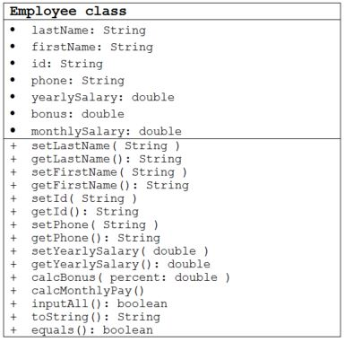 Solved PLEASE READ THE SAMPLE OUTPUT below and all | Chegg.com