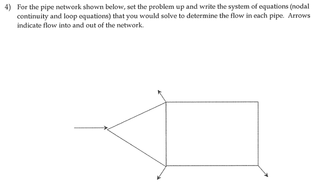 For the pipe network shown below, set the problem up | Chegg.com