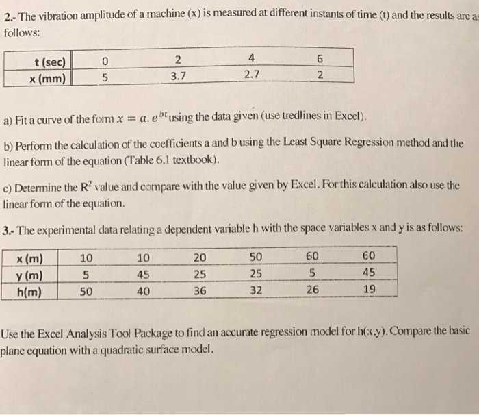 Solved The vibration amplitude of a machine (x) is measured | Chegg.com