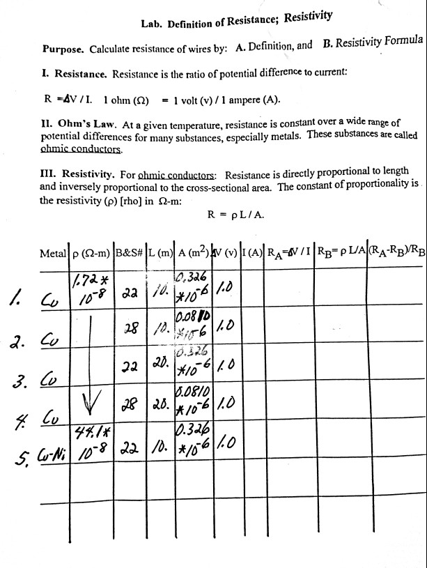 Lab. Definition of Resistance; Resistivity Purpose. | Chegg.com