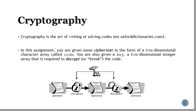 Solved Cryptography Cryptography is the art of writing or | Chegg.com