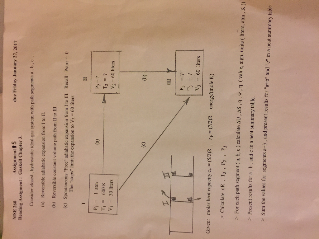 Solved Consider closed hydrostatic ideal-gas system with | Chegg.com