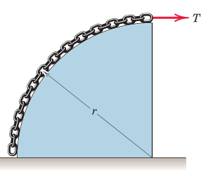 Solved The chain has a mass per unit length and a length | Chegg.com