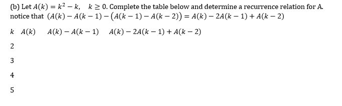 Solved Complete the table below and determine a recurrence | Chegg.com
