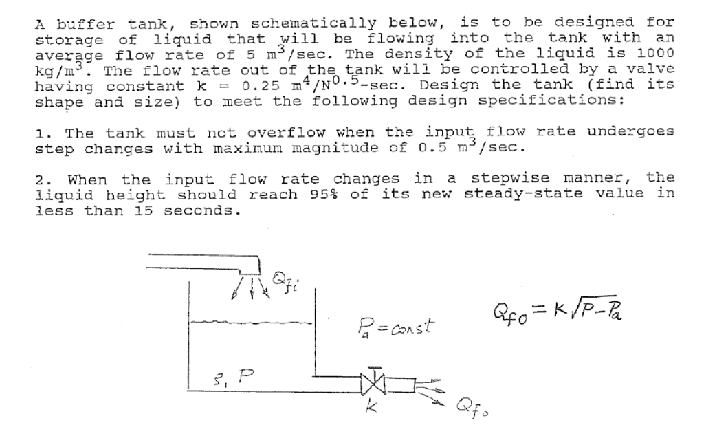 A buffer tank, shown schematically below, is to be | Chegg.com