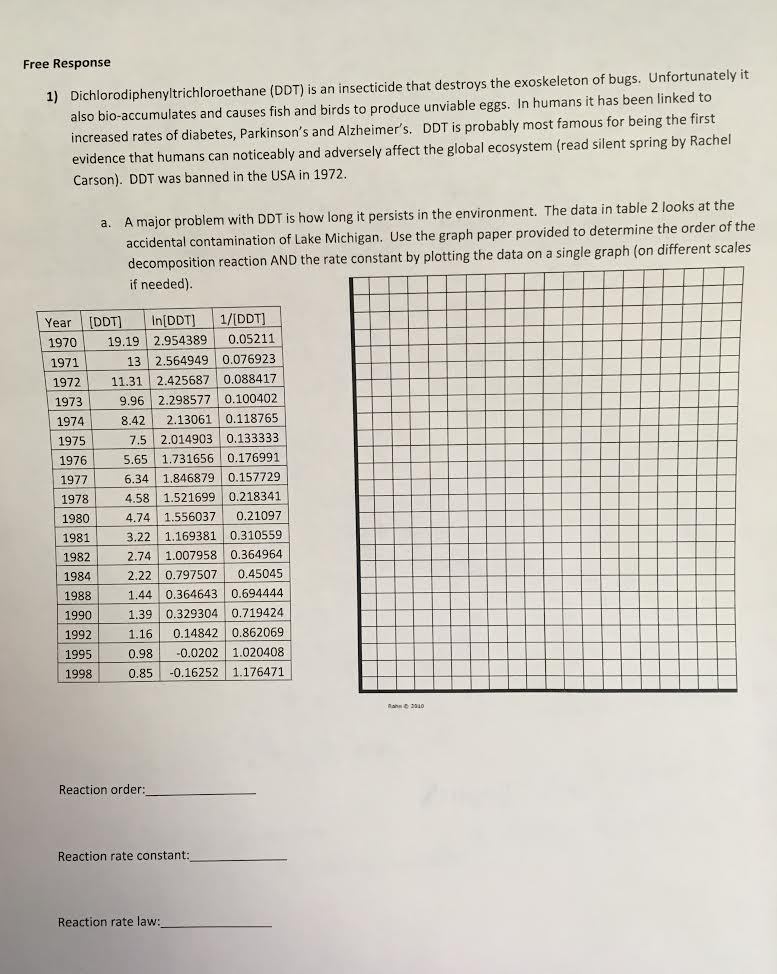 Solved Free Response 1) (DDT) is an insecticide that | Chegg.com