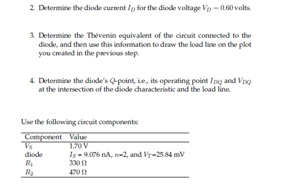 Solved Plot the diode current voltage characteristic over | Chegg.com