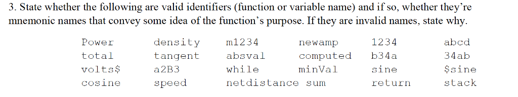 Solved 3. State whether the following are valid identifiers | Chegg.com