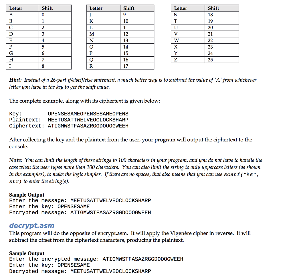 encrypt.asm This part of the program will input two | Chegg.com