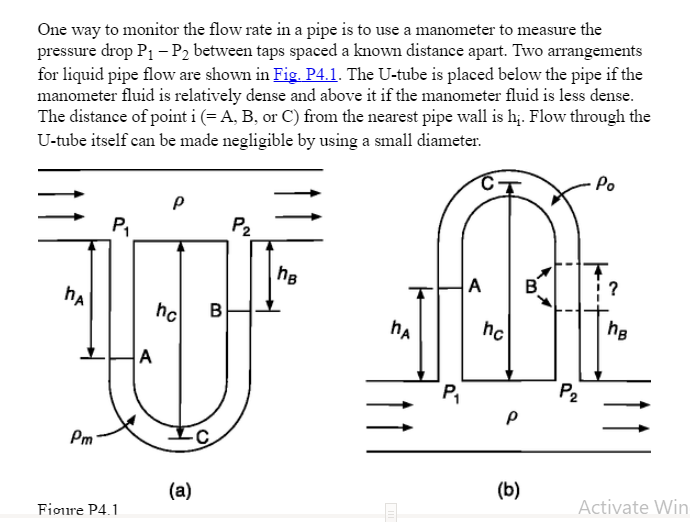 Solved One way to monitor the flow rate in a pipe is to use | Chegg.com