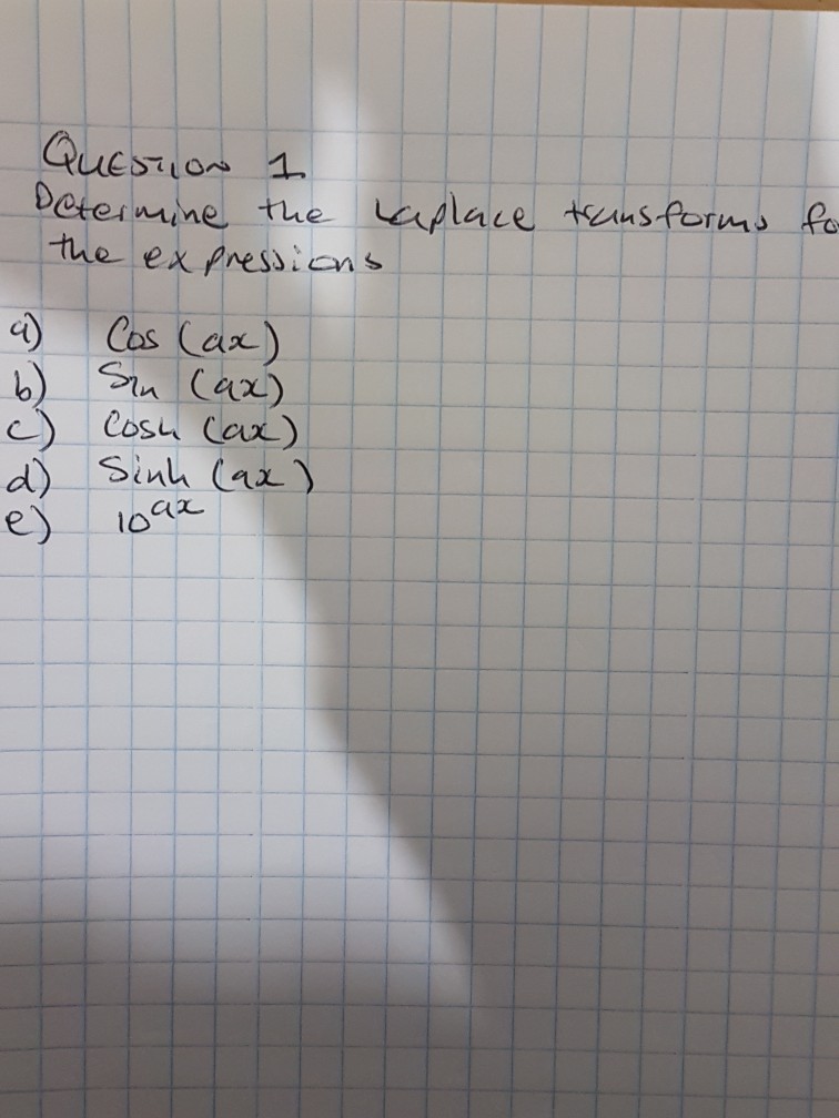 Solved Determine the Laplace transforms the expressions a) | Chegg.com