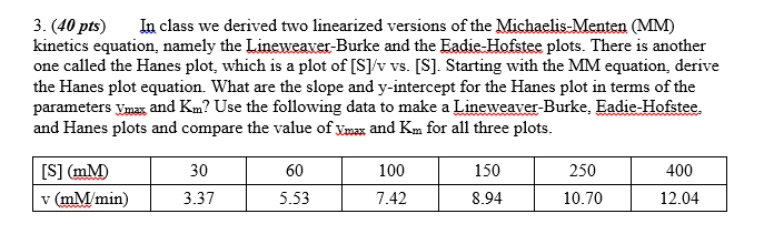 Solved 3. (40 pts) In class we derived two linearized | Chegg.com