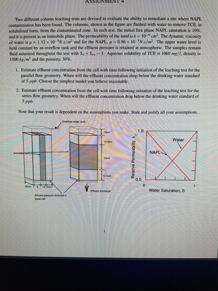 ASSIGNMENT4 Two different column leaching tests are | Chegg.com