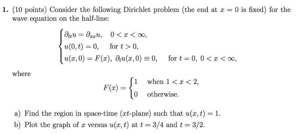 1. (10 points) Consider the following Dirichlet | Chegg.com
