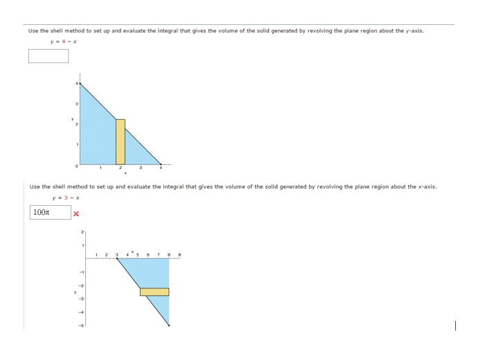 Solved Use the shell method to set up and evaluate the | Chegg.com