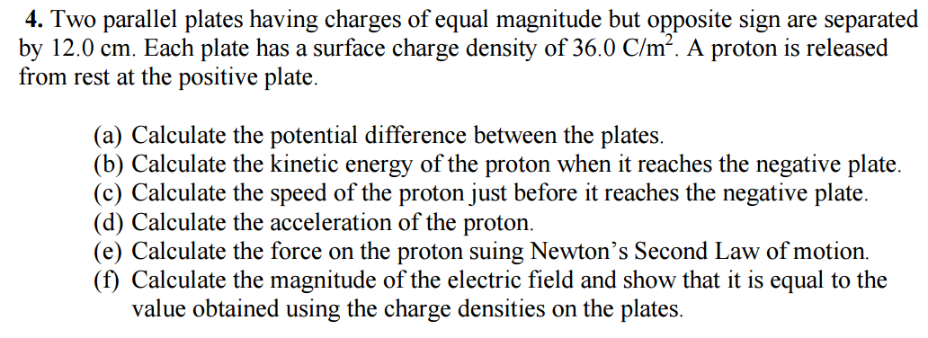 Solved Two parallel plates having charges of equal magnitude | Chegg.com