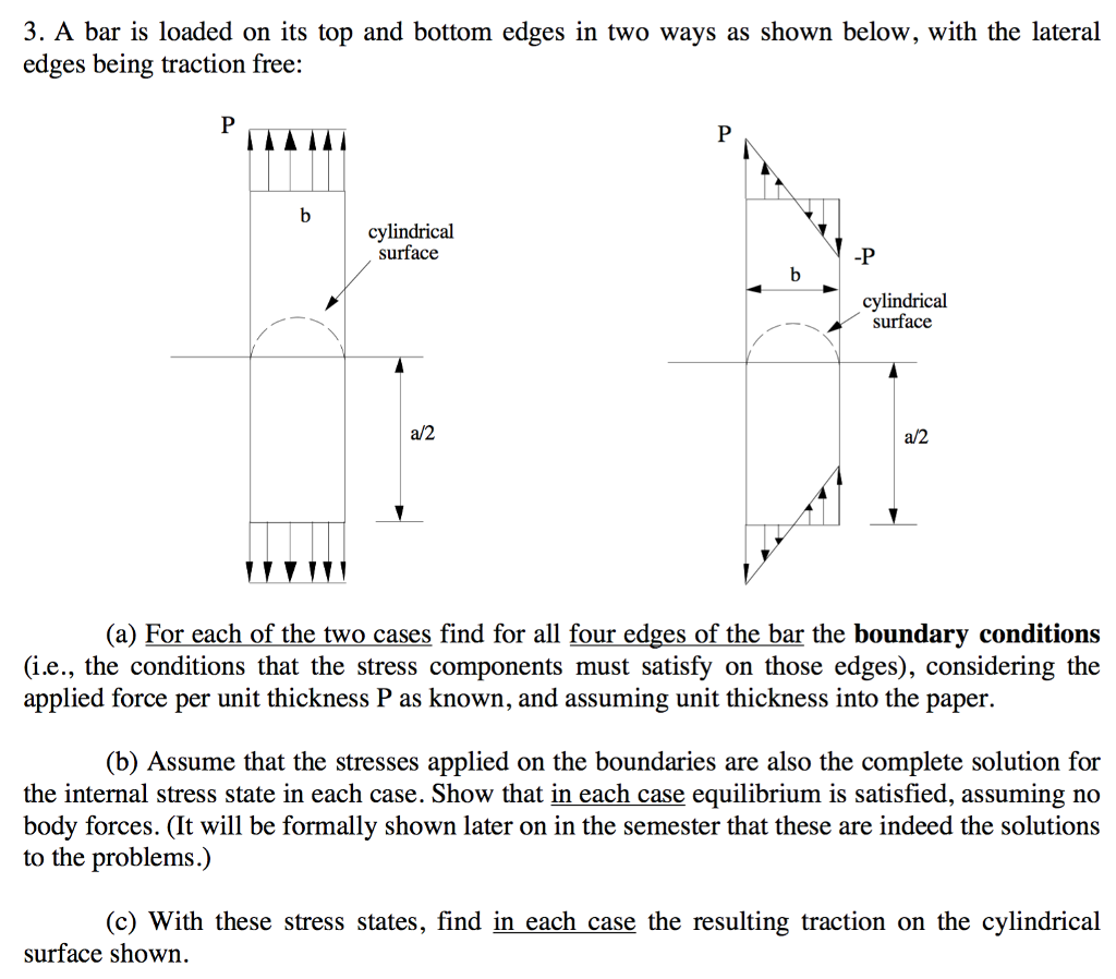 Solved 3. A bar is loaded on its top and bottom edges in two | Chegg.com