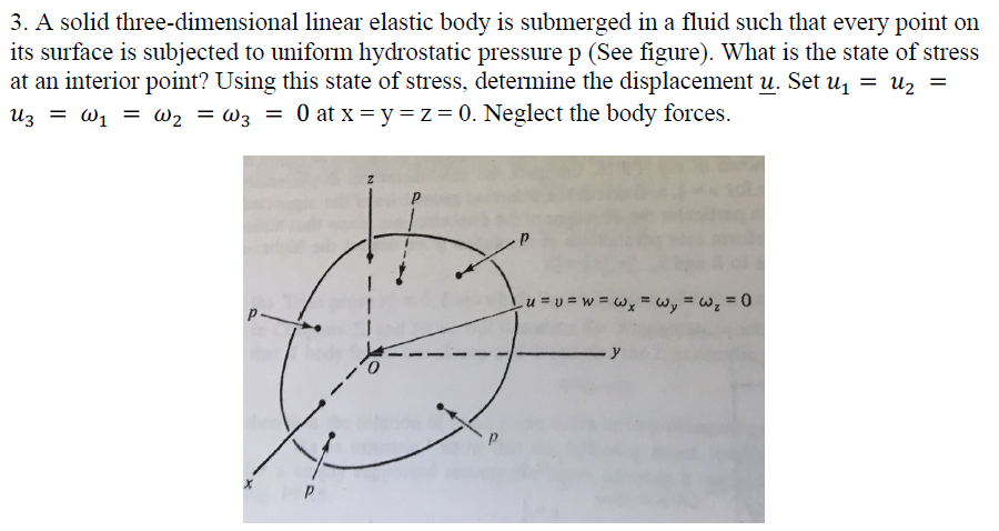 Solved 3. A solid three-dimensional linear elastic body is | Chegg.com
