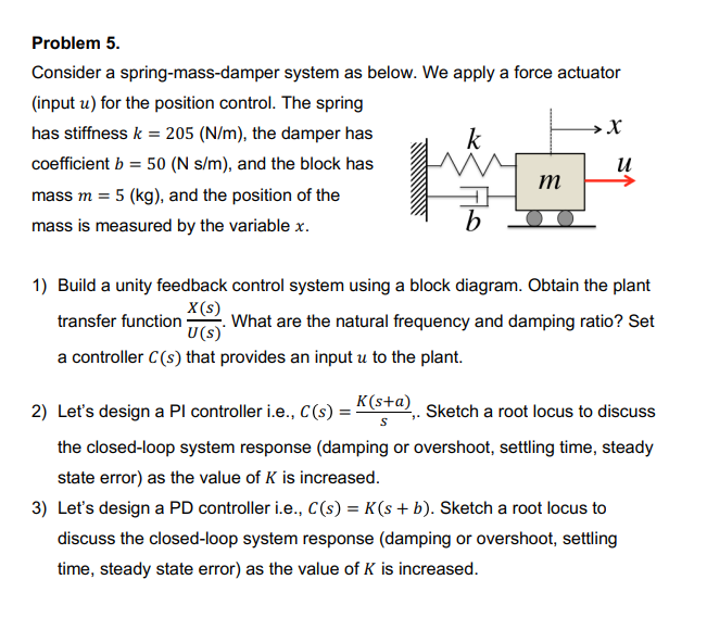 Solved Problem 5 Consider a spring-mass-damper system as | Chegg.com