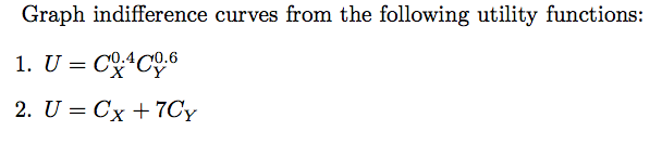 Solved Graph indifference curves from the following utility | Chegg.com