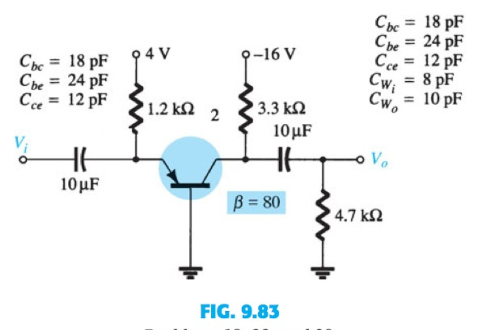 Solved For the network of Fig. 1:for the common-base | Chegg.com