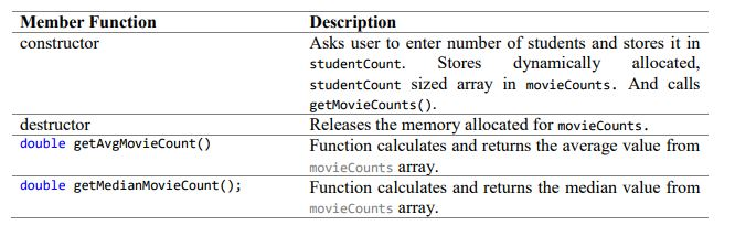 Solved Modify your code from problem 1((posted below)) to | Chegg.com