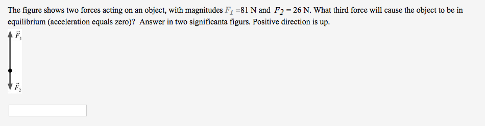 Solved The Figure Shows Two Forces Acting On An Object With