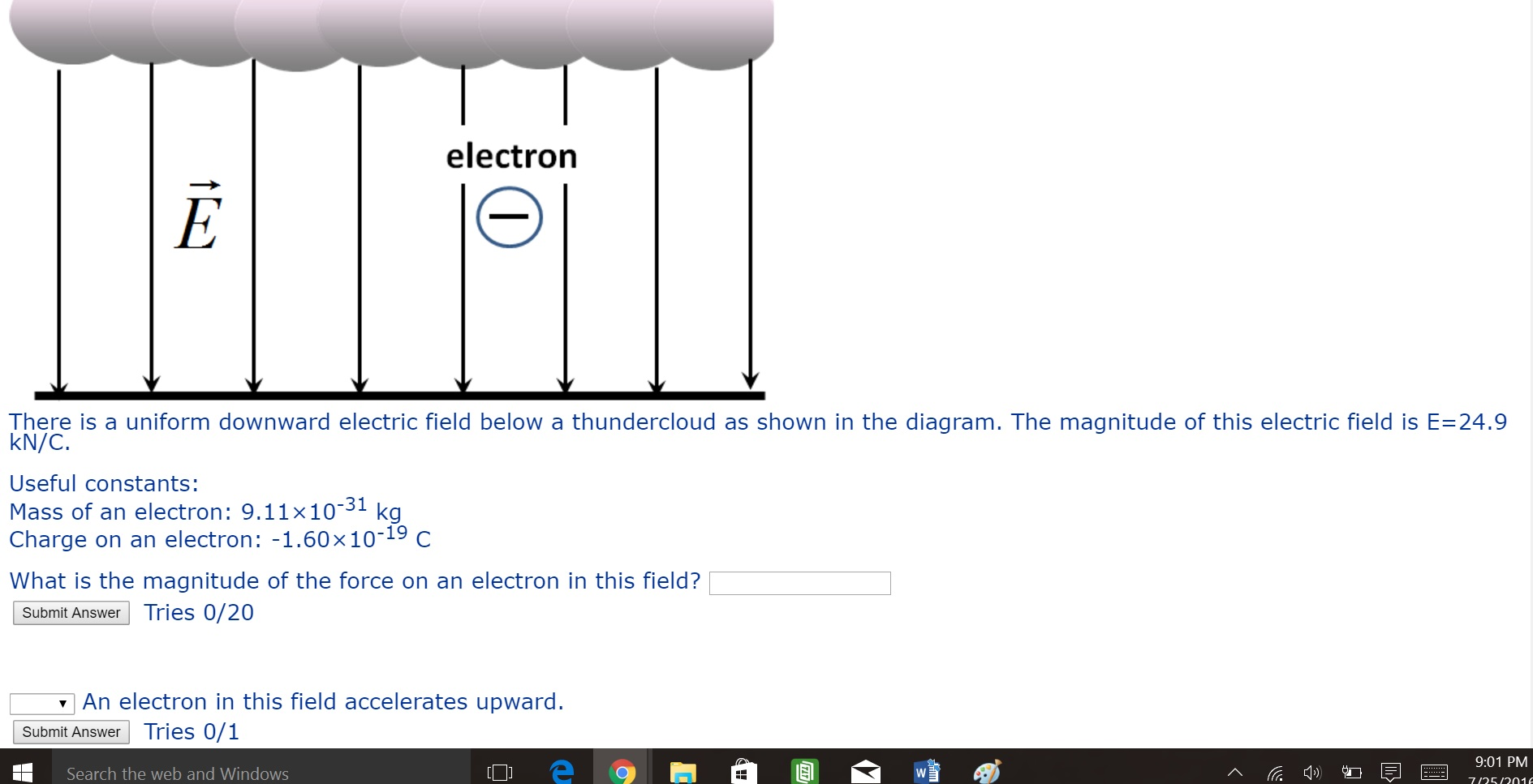 Solved There is a uniform downward electric field below a | Chegg.com