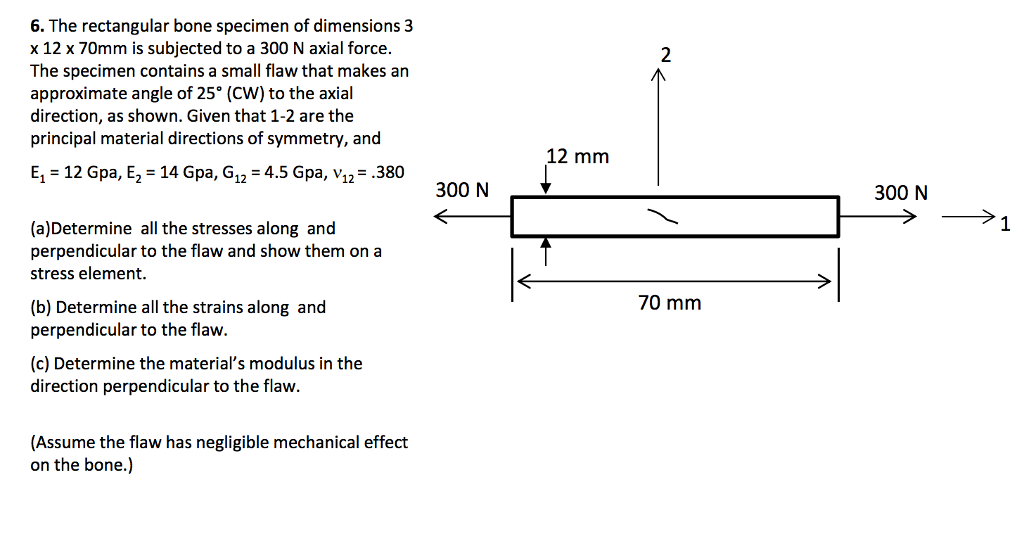 Solved The rectangular bone specimen of dimensions 3 times | Chegg.com