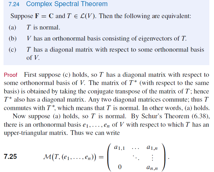 Solved I. Prove the Complex Spectral Theorem 724 (a) (c) | Chegg.com