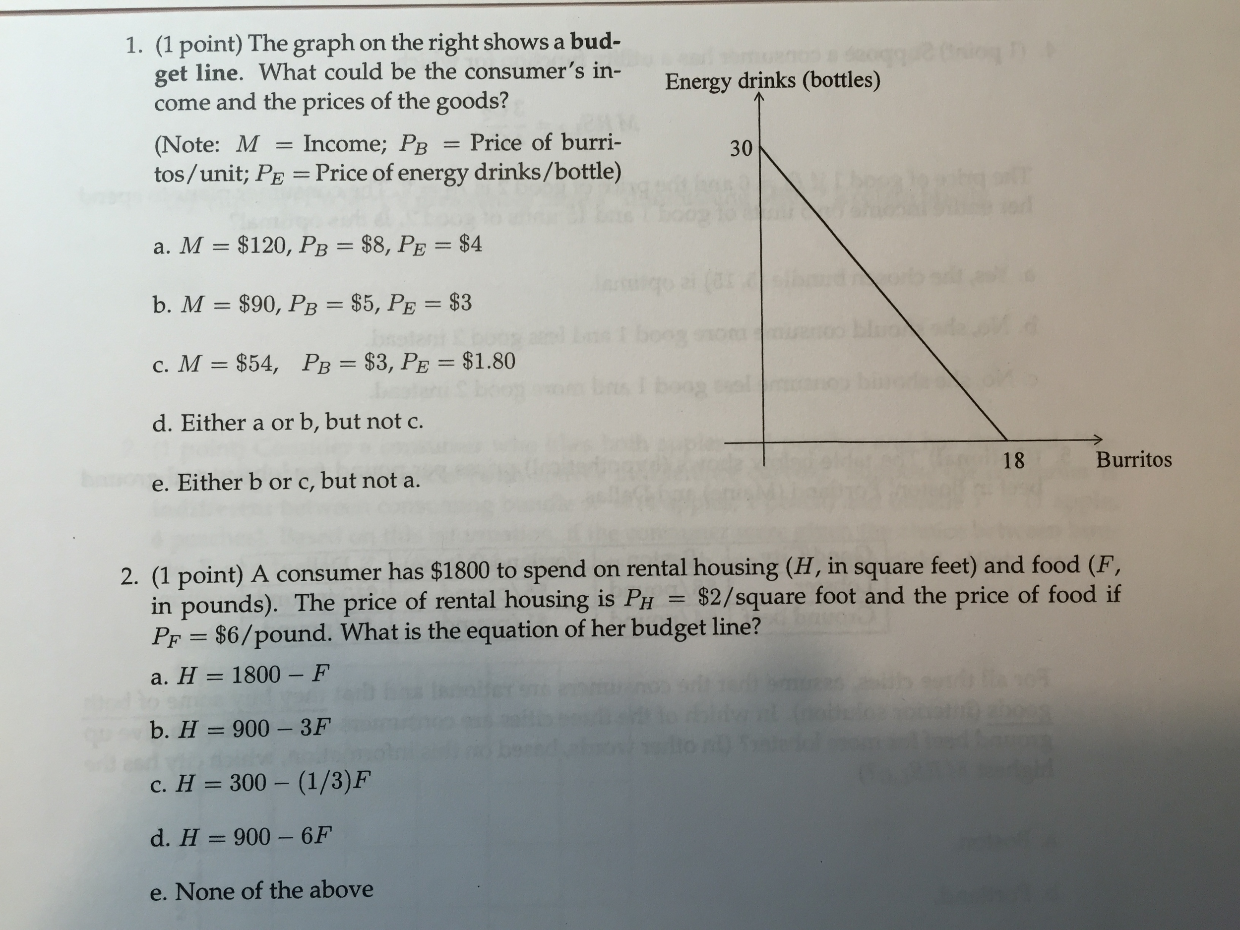 Solved The graph on the right shows a budget line. What | Chegg.com
