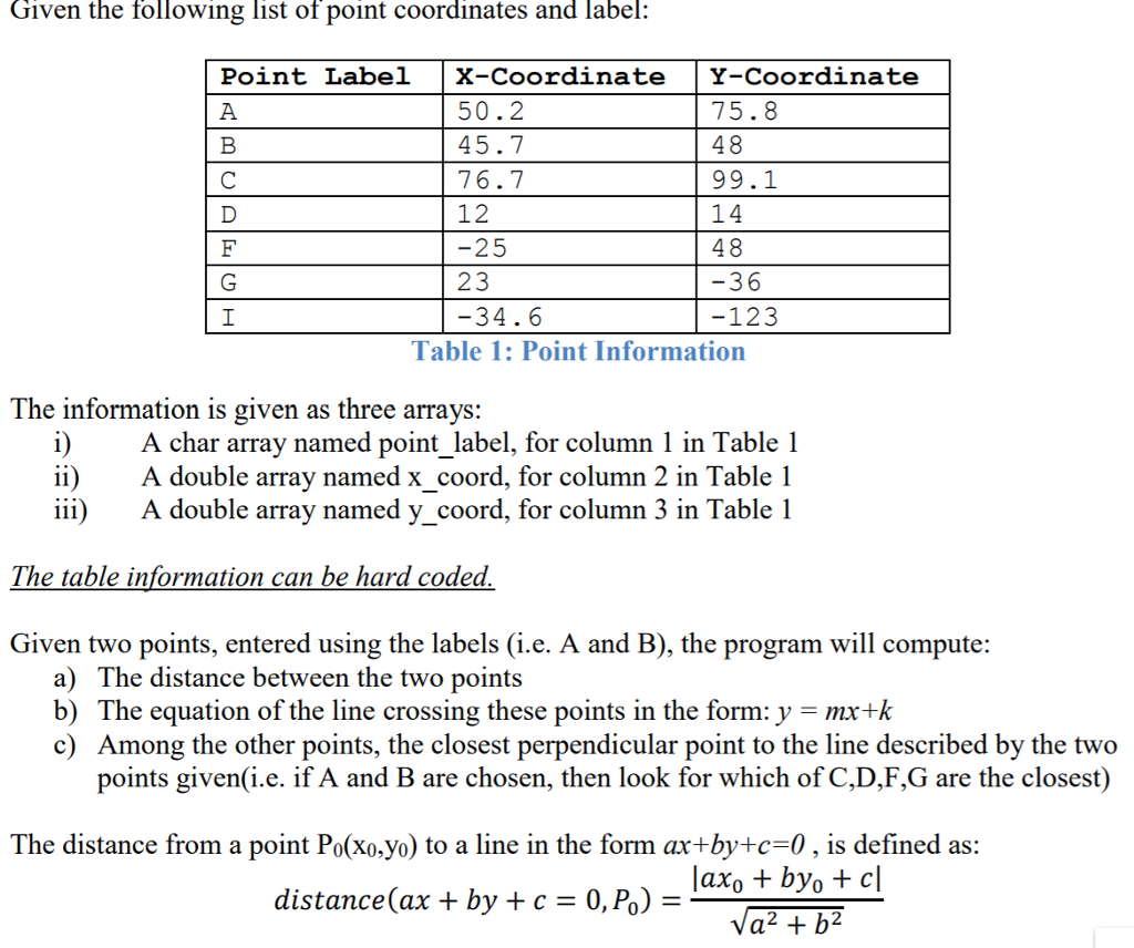 Solved --------------------C LANGUAGE | Chegg.com