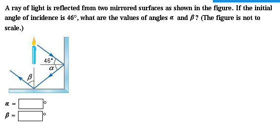 Solved A ray of light is reflected from two mirrored | Chegg.com