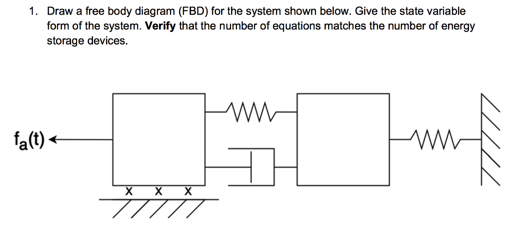 Solved Draw a free body diagram (FBD) for the system shown | Chegg.com
