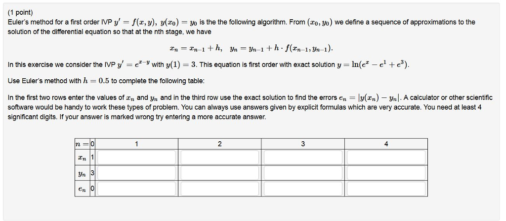 Solved (1 point) Euler's method for a first order IVP y' - | Chegg.com