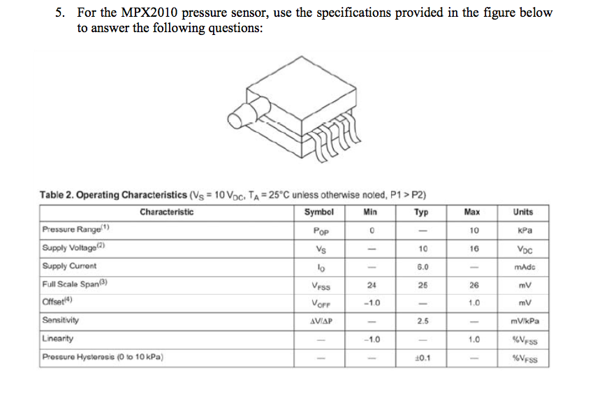 Solved 5. For the MPX2010 pressure sensor, use the | Chegg.com