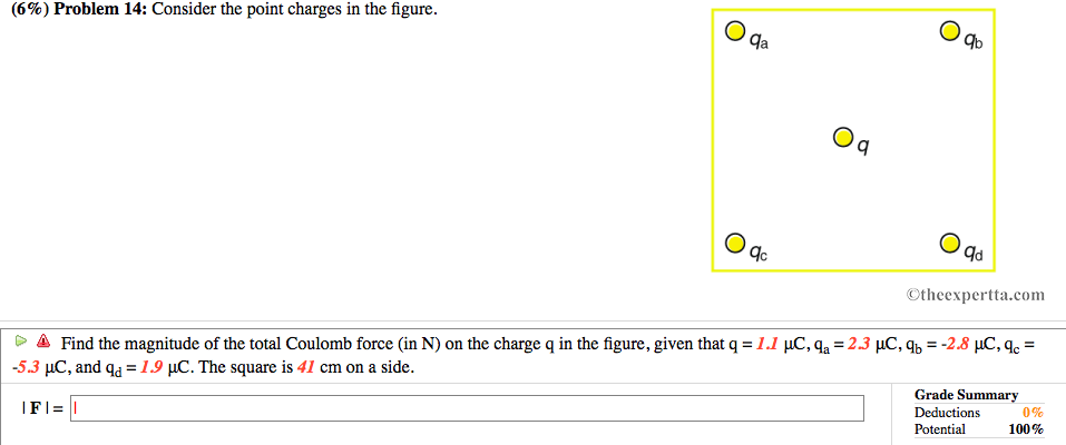 Solved (6%) Problem 14: Consider the point charges in the | Chegg.com