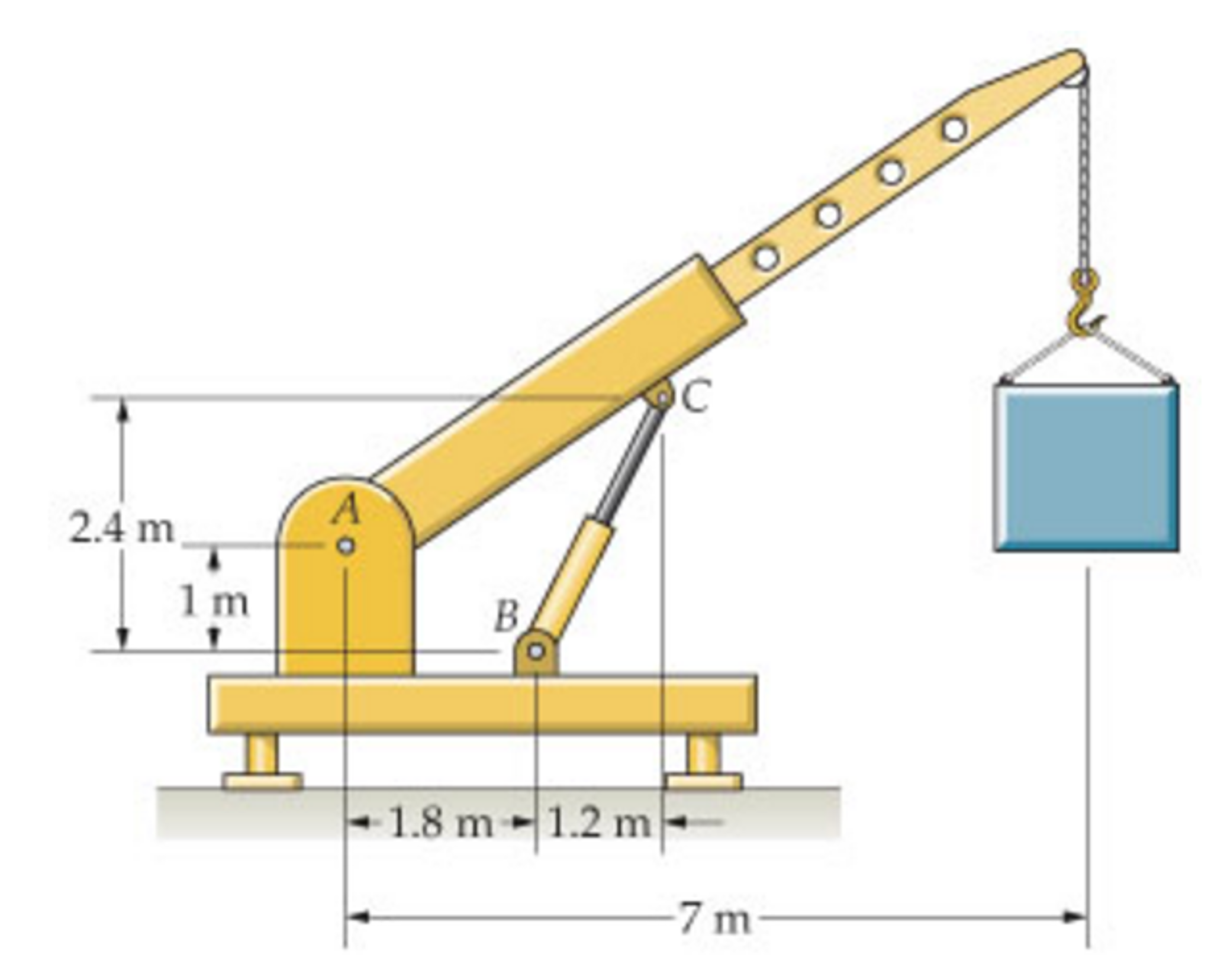 Solved The crane's arm has a pin support at A. The hydraulic | Chegg.com
