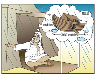 Solved In the Bible, Noah is instructed to build an ark 300 | Chegg.com