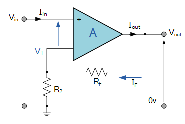 Solved Using the ideal op amp approximation, this amplifier | Chegg.com