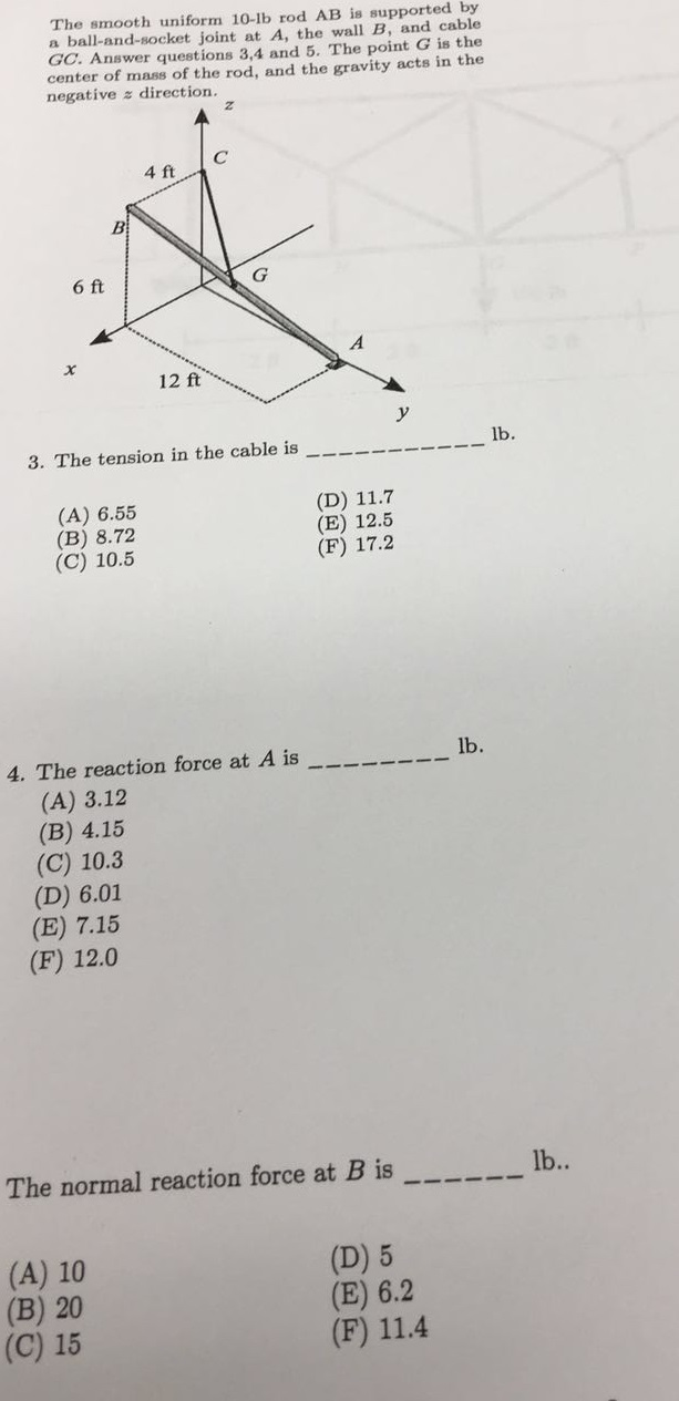 Solved The smooth uniform 10-lb rod AB is supported by a | Chegg.com