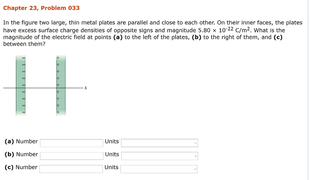Solved Chapter 23, Problem 033 In the figure two large, thin | Chegg.com